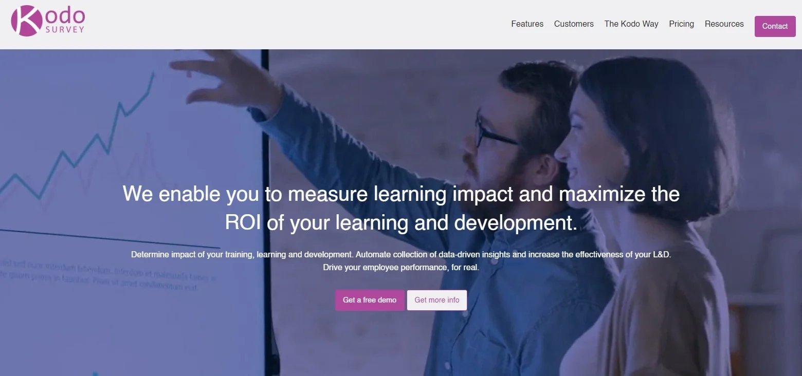 Top 10 Learning & Development Assessment Tools (2025) | iMocha